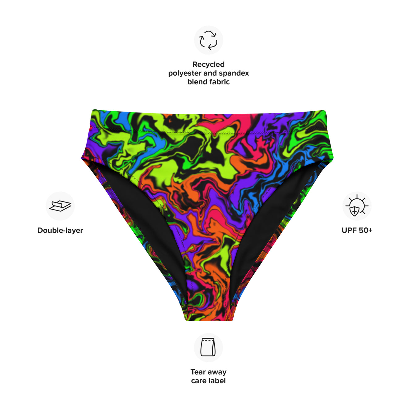 Vortex High-Waisted Bikini Bottom – nomadkandi